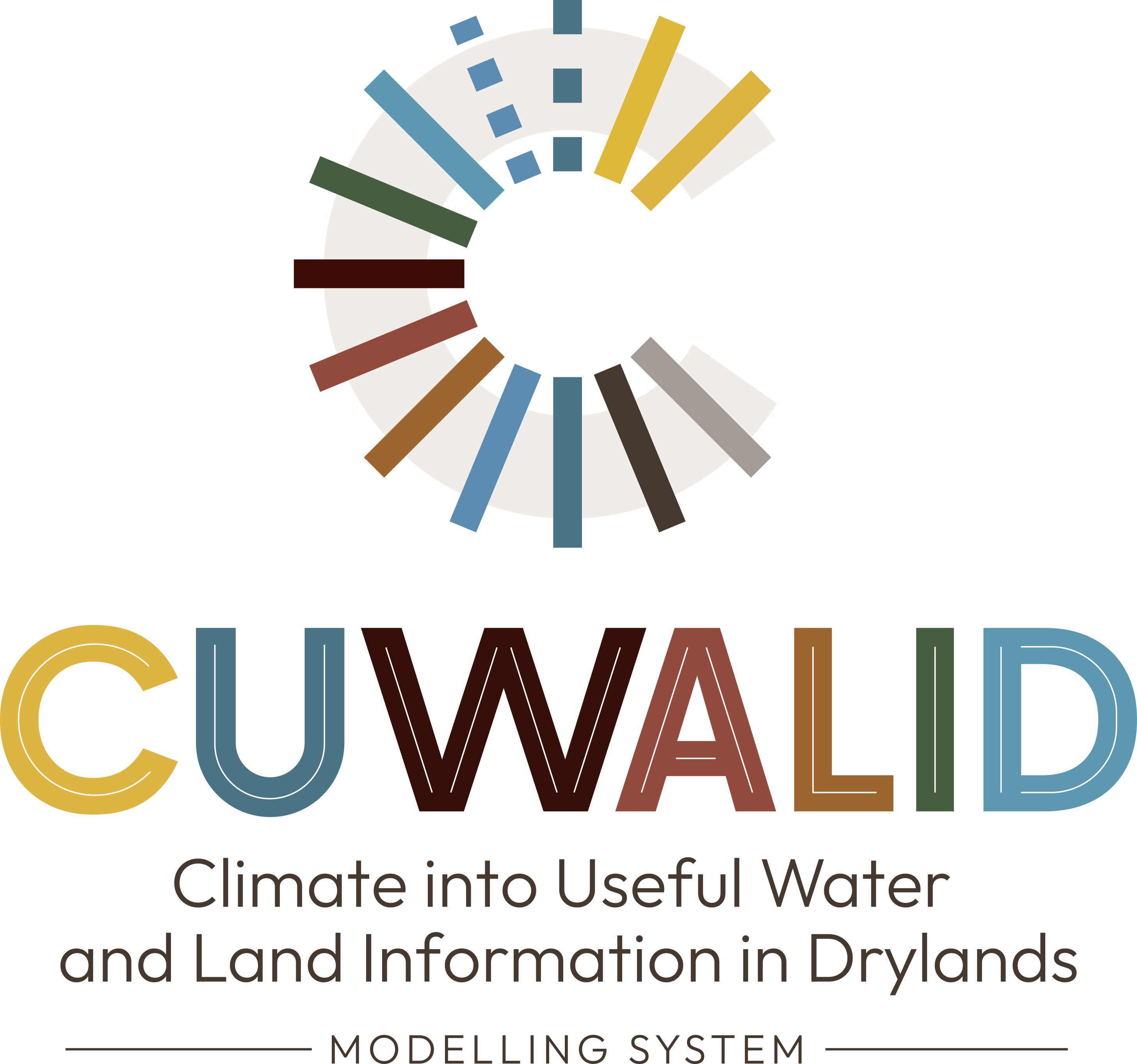 CUWALID - CUWALID